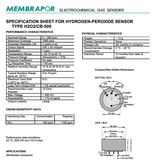 H2O2, Hydrogen Peroxide - H2O2/CB-500